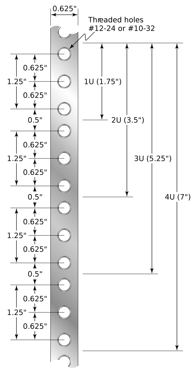 T Rack 19 L G H ng D n L a Ch n T Rack Ph H p 